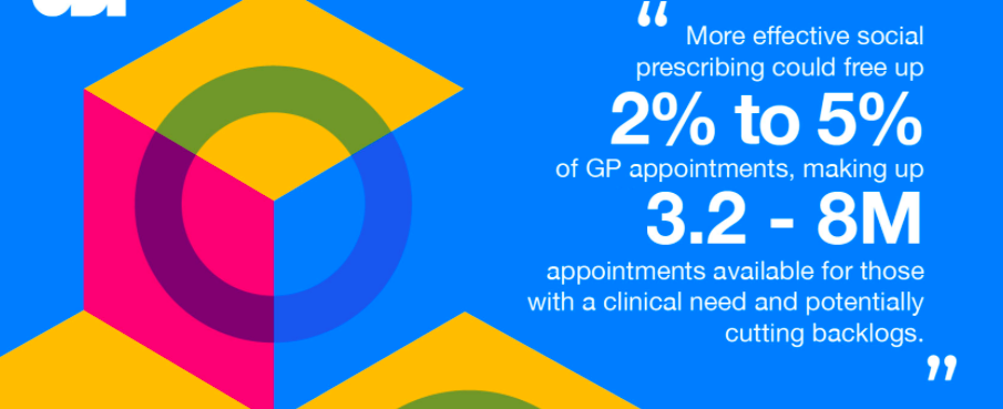New ODI report reveals effective data infrastructure could help free up ...